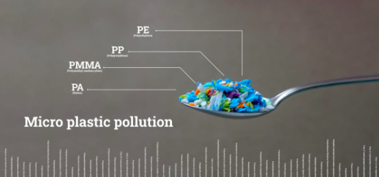 Are You Still Drinking Microplastics? – ImPax World